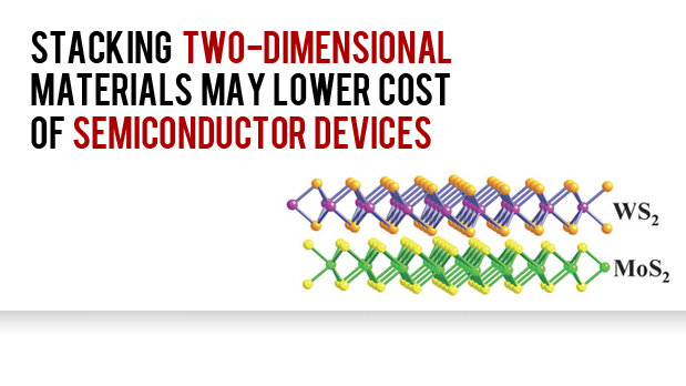 stacking-2d-materials-saves-cost – Department of Materials Science and ...